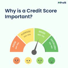 Understanding the Importance of a Good Credit Score | MProfit
