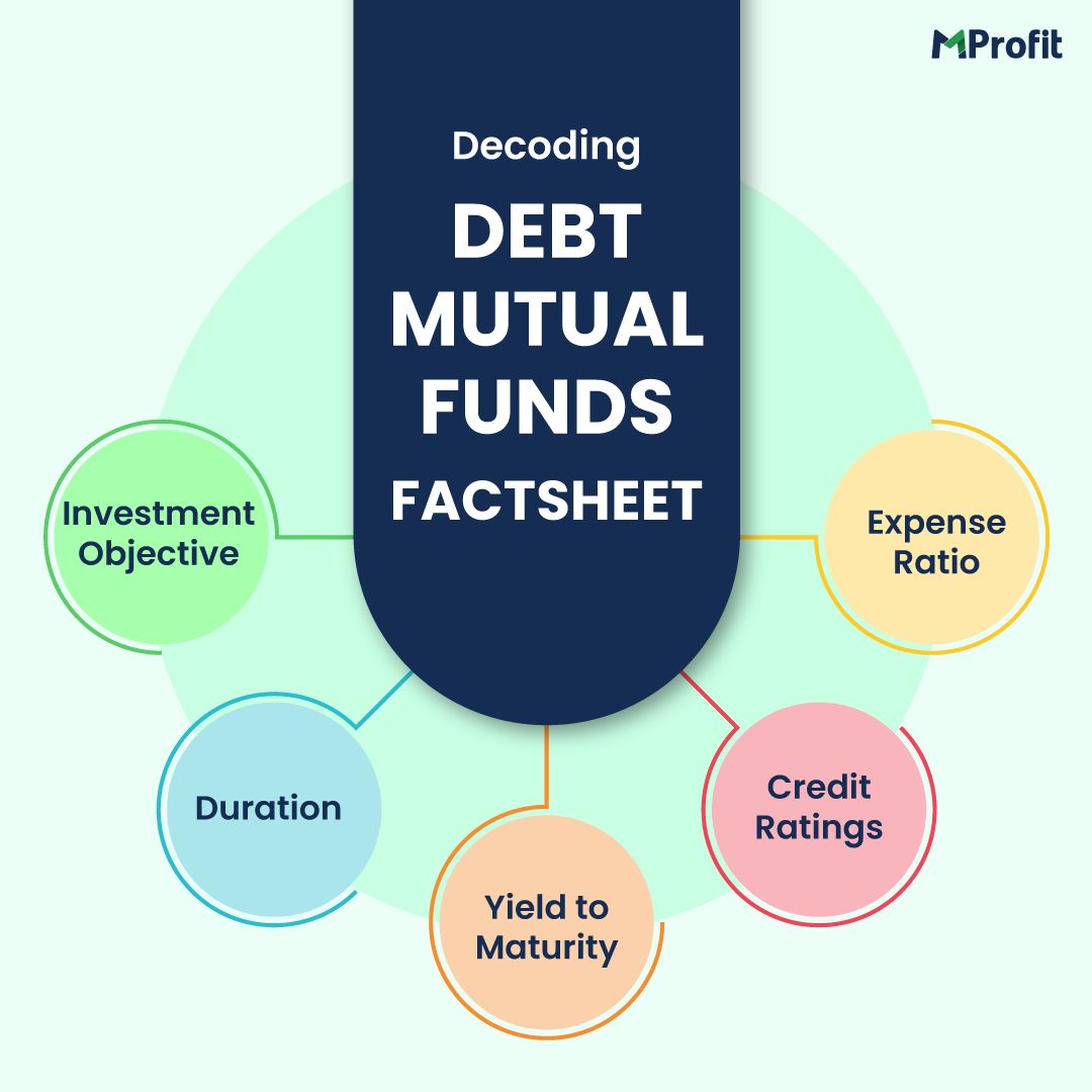 Decoding Debt Mutual Funds Factsheet | MProfit Decoding Debt Mutual Funds Factsheet | MProfit