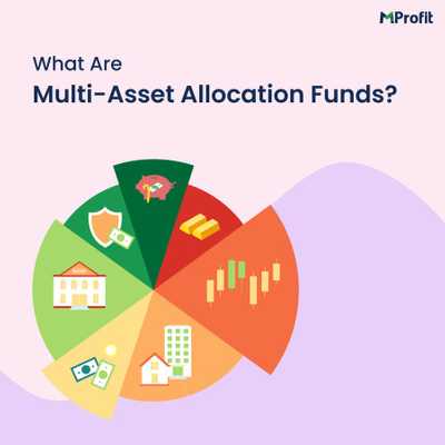Lalkar Securities | MProfit