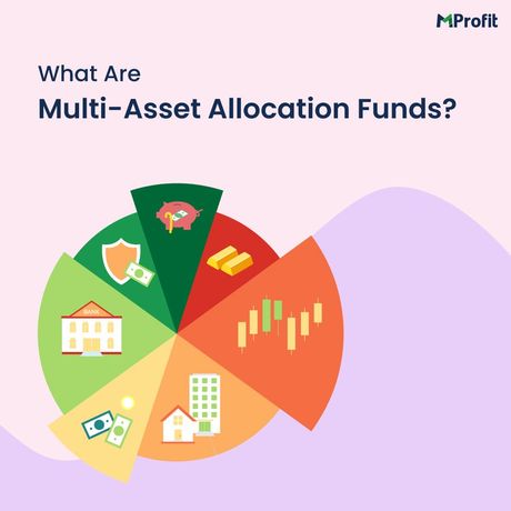 Optimizing Portfolio Diversification with Multi-Asset Allocation Funds ...